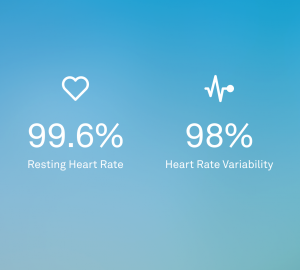 What is HRV Balance & How To Increase It | Oura Ring