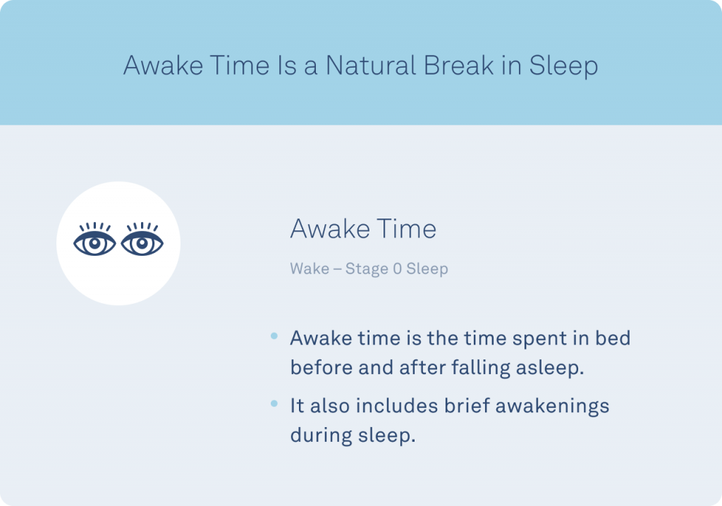 What Are The 4 Stages Of Sleep & What Does Each Stage Do?