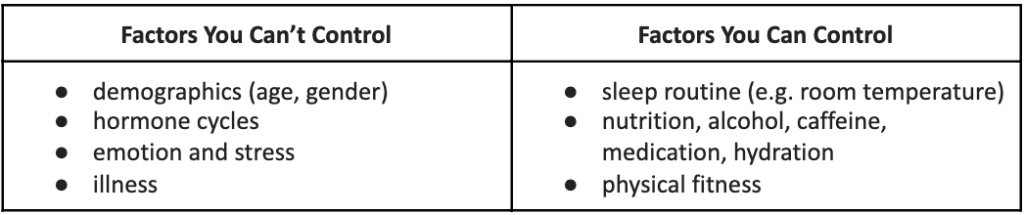 What is HRV? - Healthy Heart Rate Variability & How To Track It