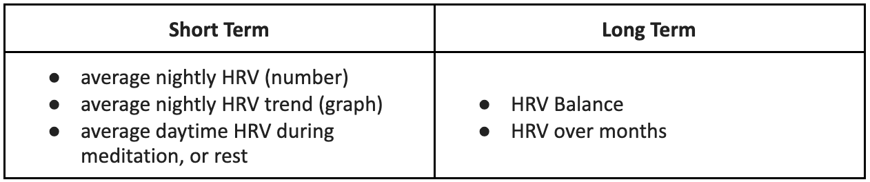What is HRV? - Healthy Heart Rate Variability & How To Track It