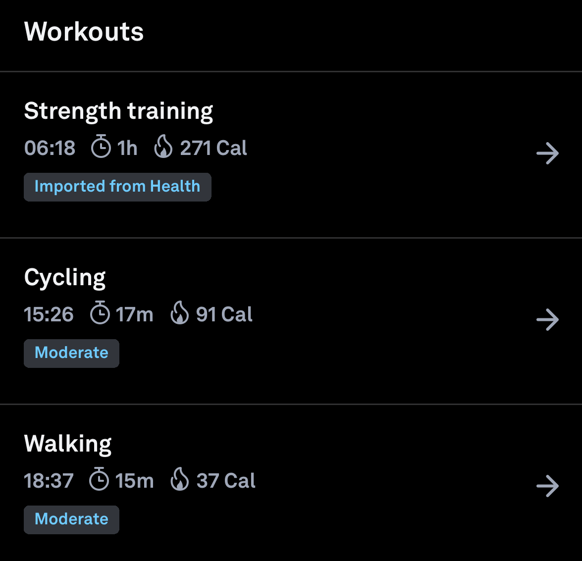 Your Oura Activity Score - The Pulse Blog