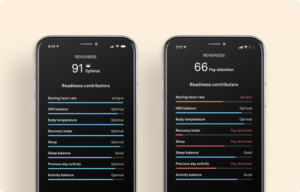 Your Oura Readiness Score & How To Measure It