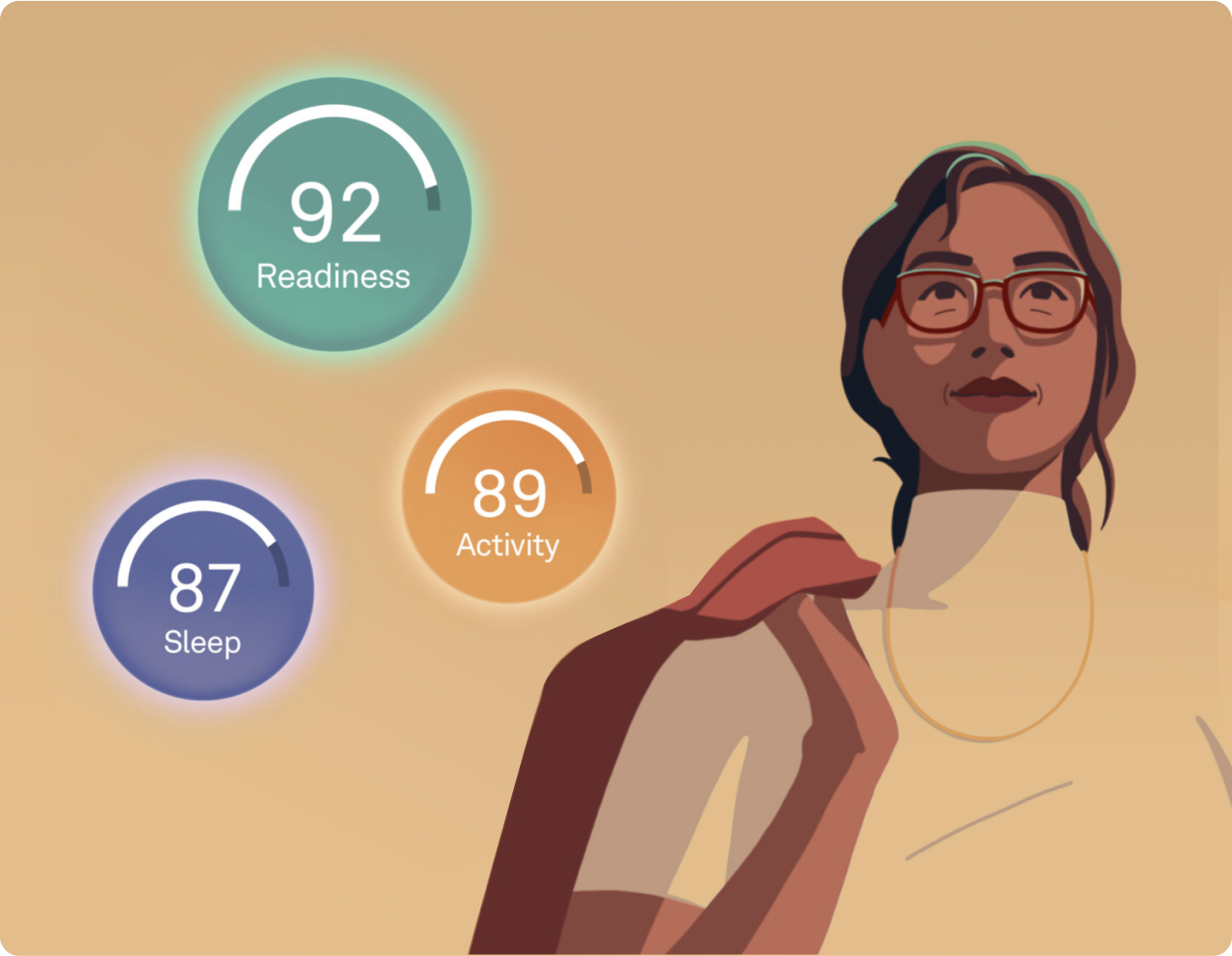 What Makes the Oura Ring Different?