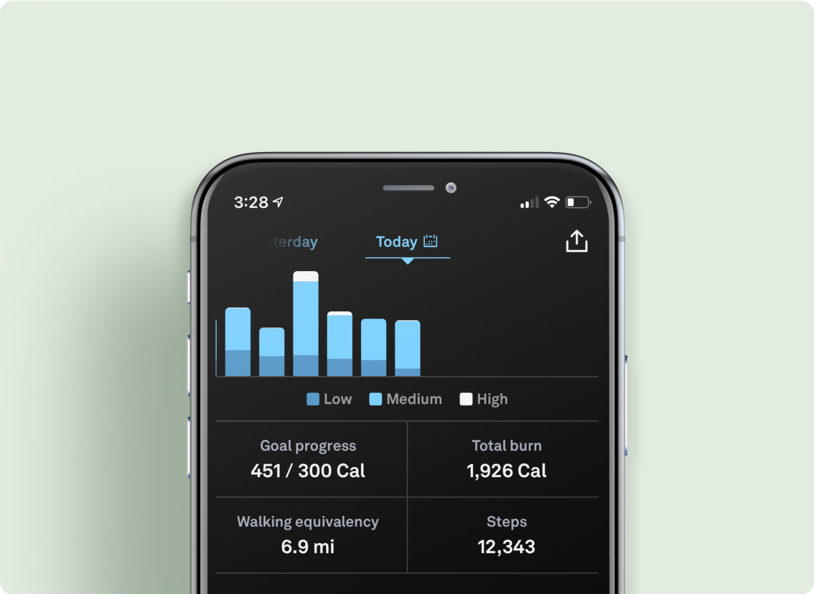 Your Oura Activity Score - The Pulse Blog