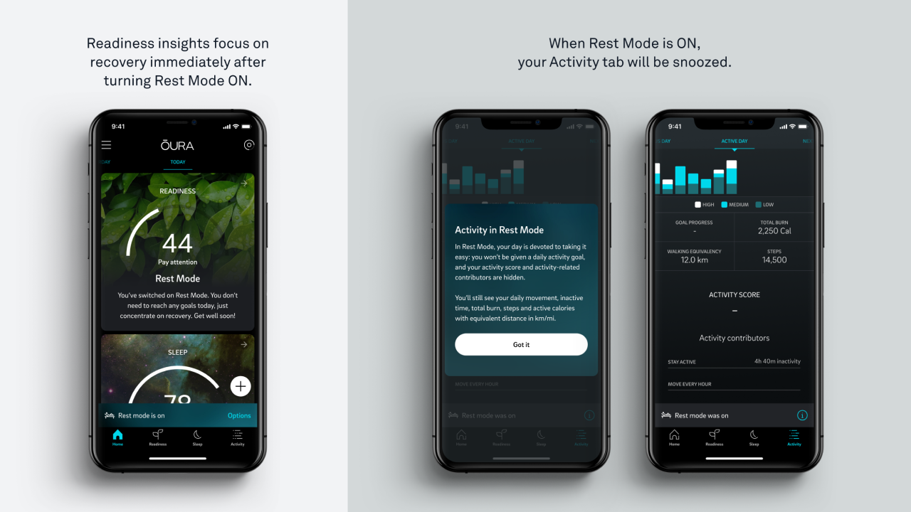 Oura’s New Rest Mode Helps Optimize Your Recovery - The Pulse Blog