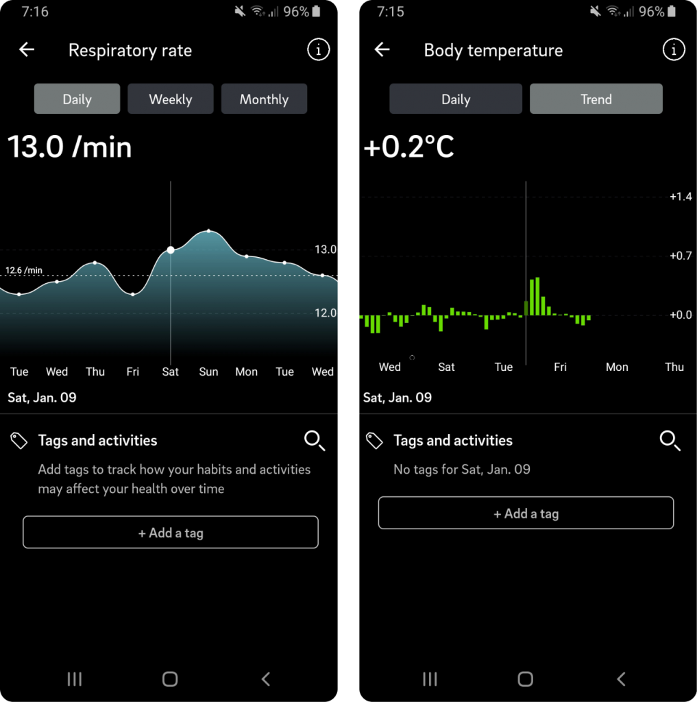 Oura Helps Athletes Maximize Performance With HRV4Training