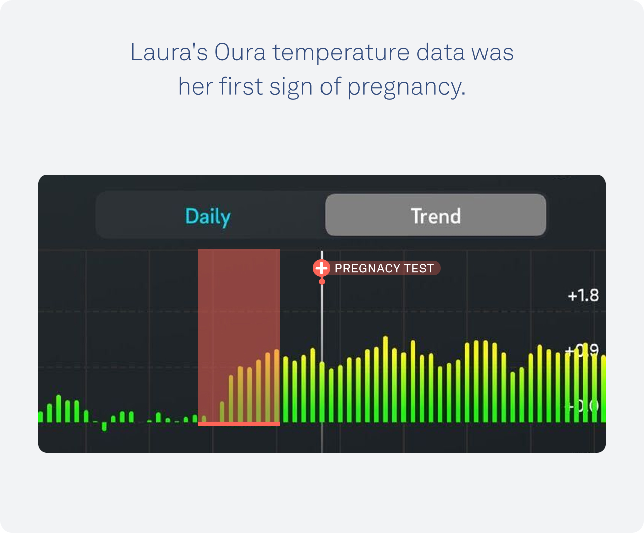 Oura Helped Me Have An Active Pregnancy - The Pulse Blog
