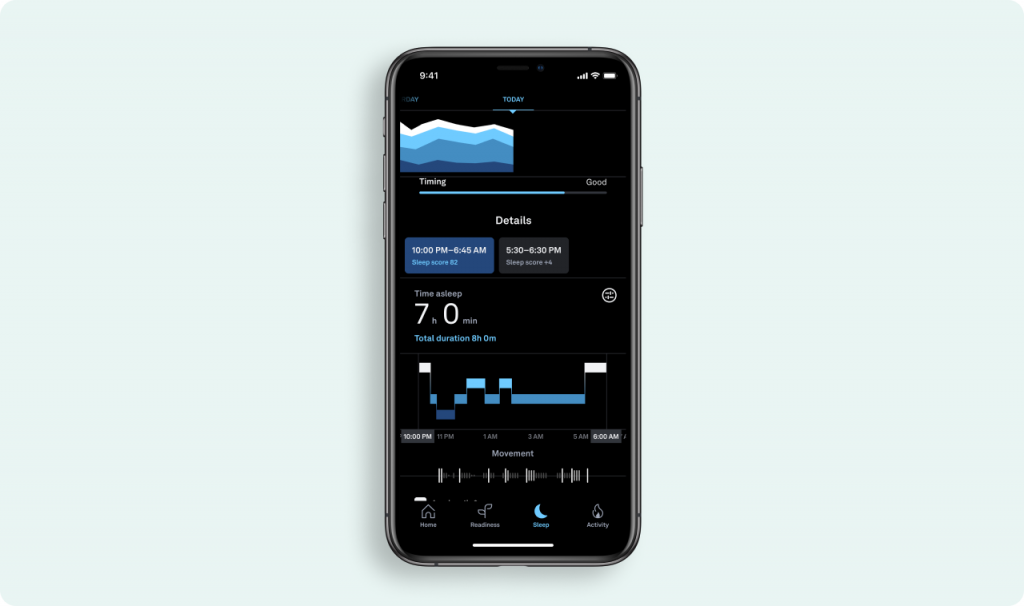 Oura’s Nap Detection Supports Diverse Sleeping Patterns - The Pulse Blog