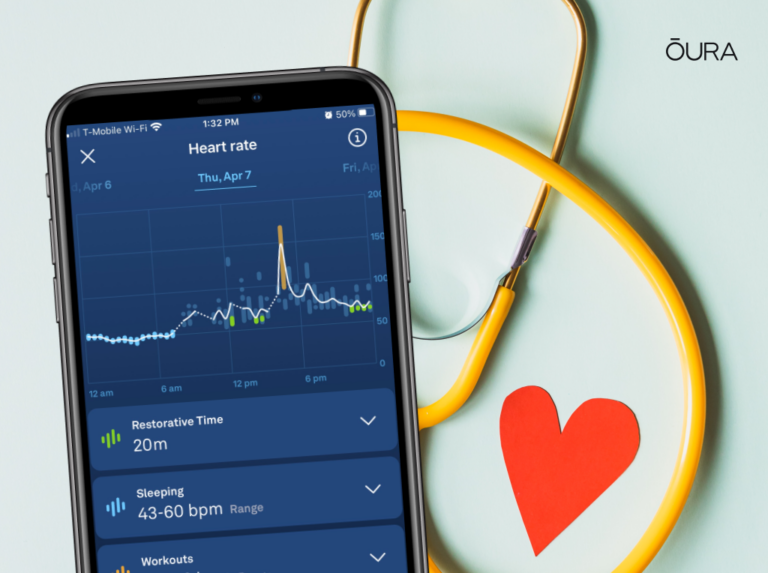 Heart Rate Recovery: How to Calculate Yours - The Pulse Blog