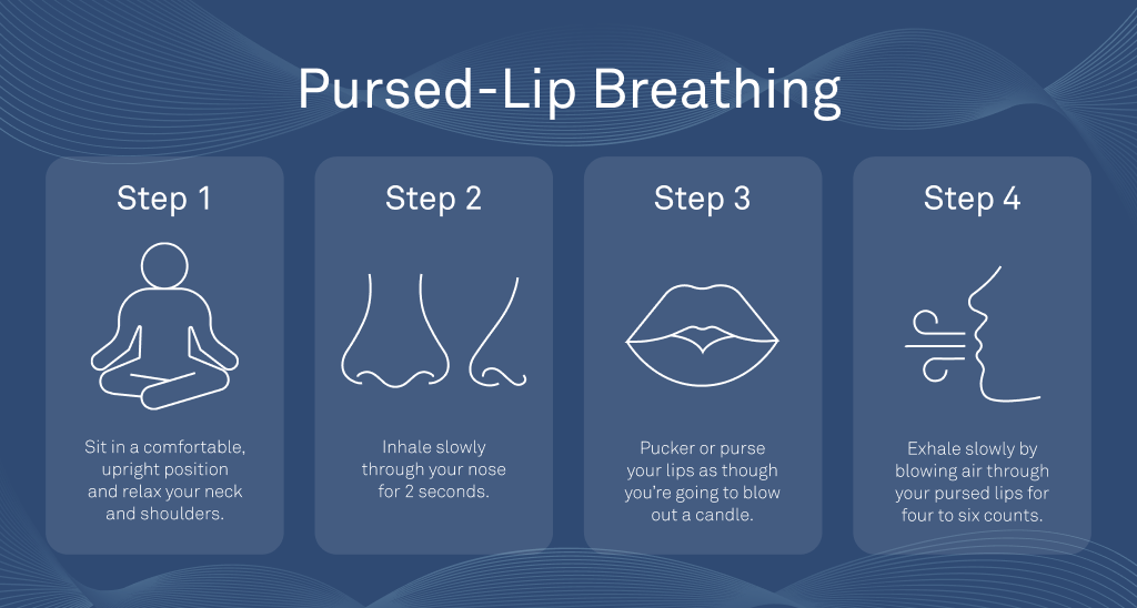 Complete Breathing Exercise How To Practice Deep Breathing LAIIFG Complete Breathing Exercise How To Practice Deep Breathing LAIIFG