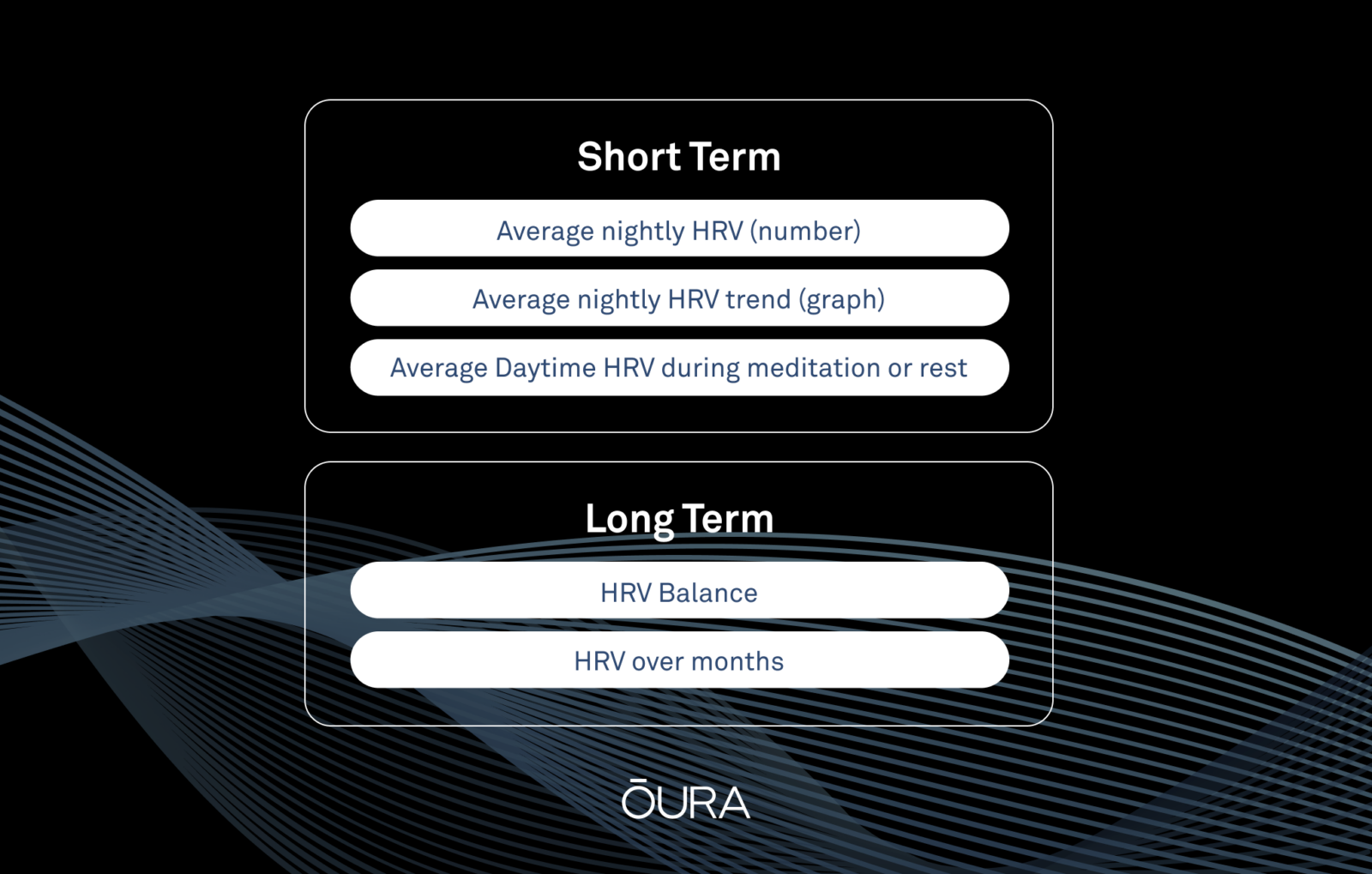 What is Heart Rate Variability (HRV)?