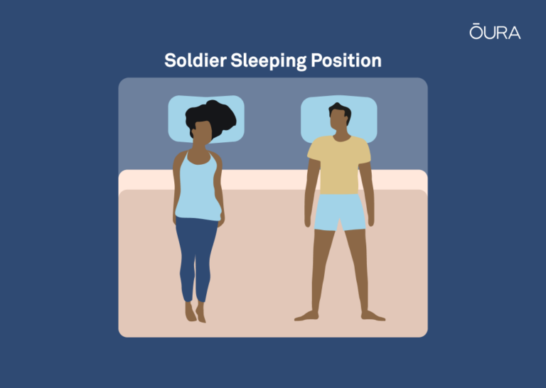 How Does the Soldier Sleeping Position Impact Sleep Quality?
