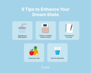 How Dreams Help Regulate Your Emotions and Reduce Stress