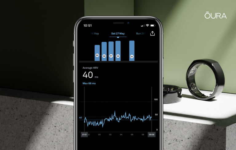 HRV and Stress: What HRV Can Tell You About Your Mental Health