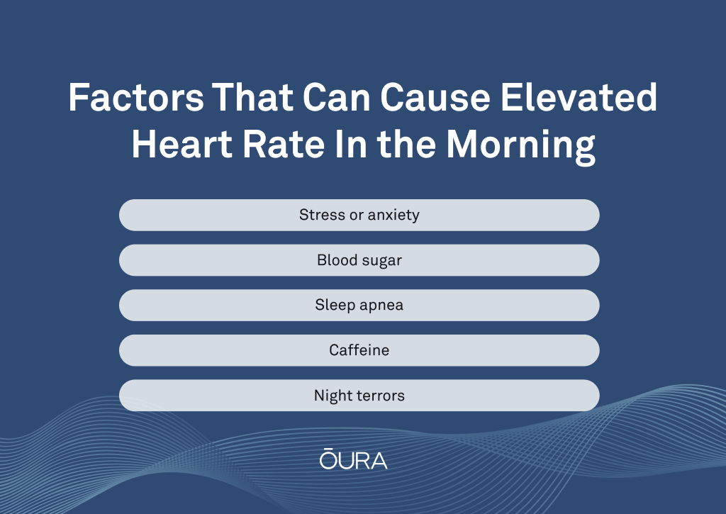 Why Is My Heart Rate High In The Morning The Pulse Blog