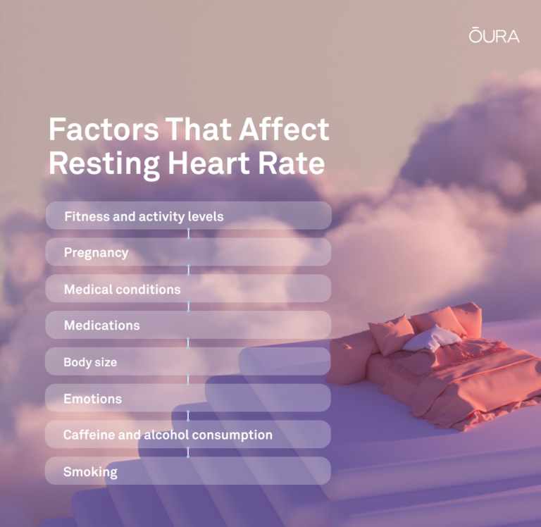 Why Is My Resting Heart Rate High? 8 Potential Causes