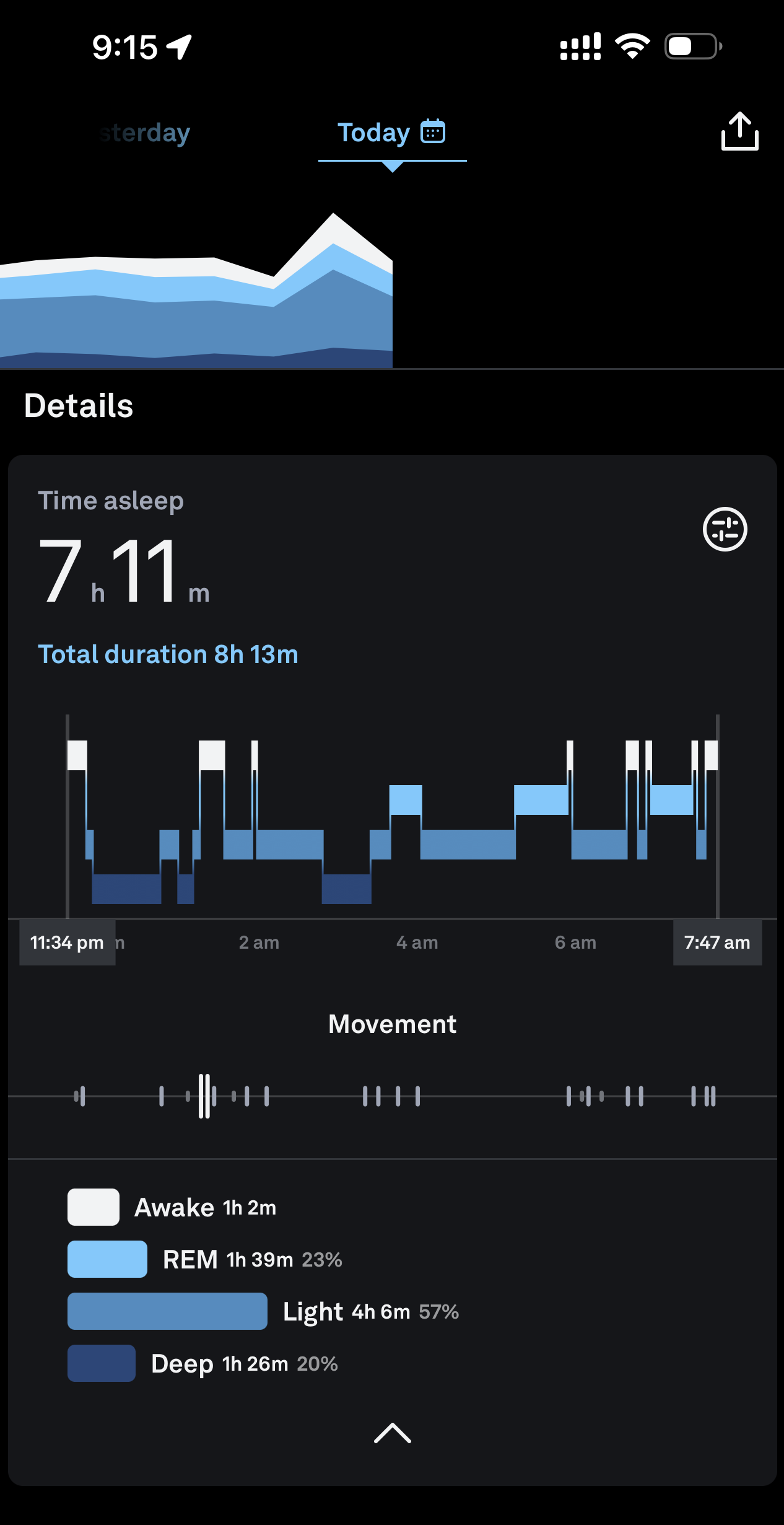 Why Do I Wake Up Tired? How to Feel More Alert in the Morning