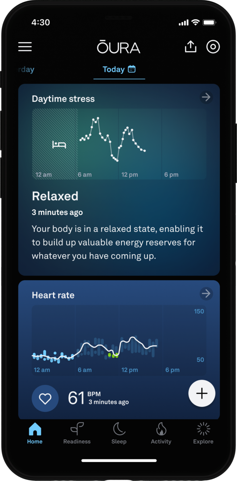 Track, Understand, and Manage Your Stress With Oura - The Pulse Blog