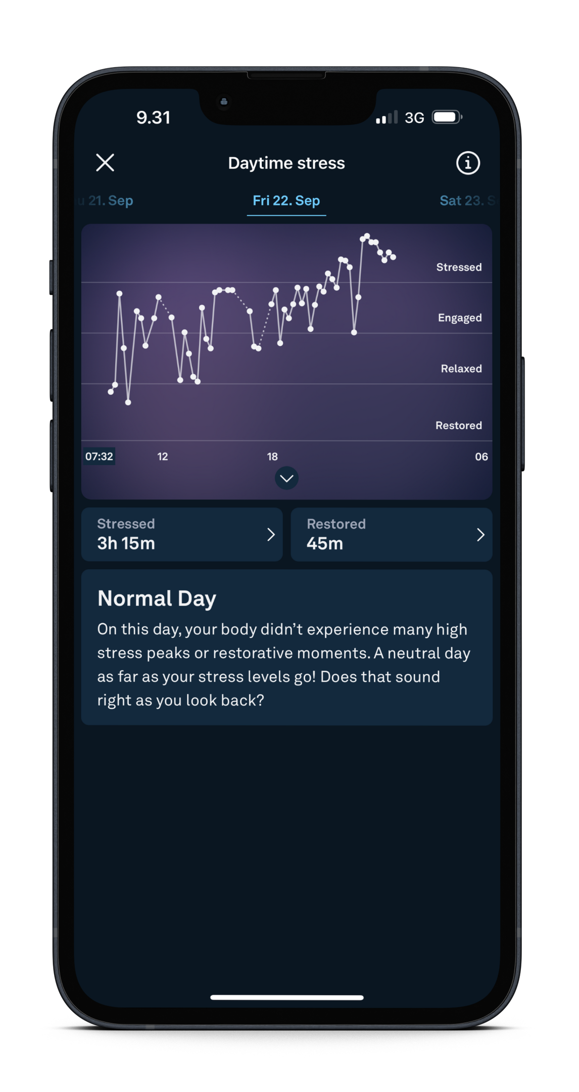6 Surprising Insights This Member Learned About Stress With Oura